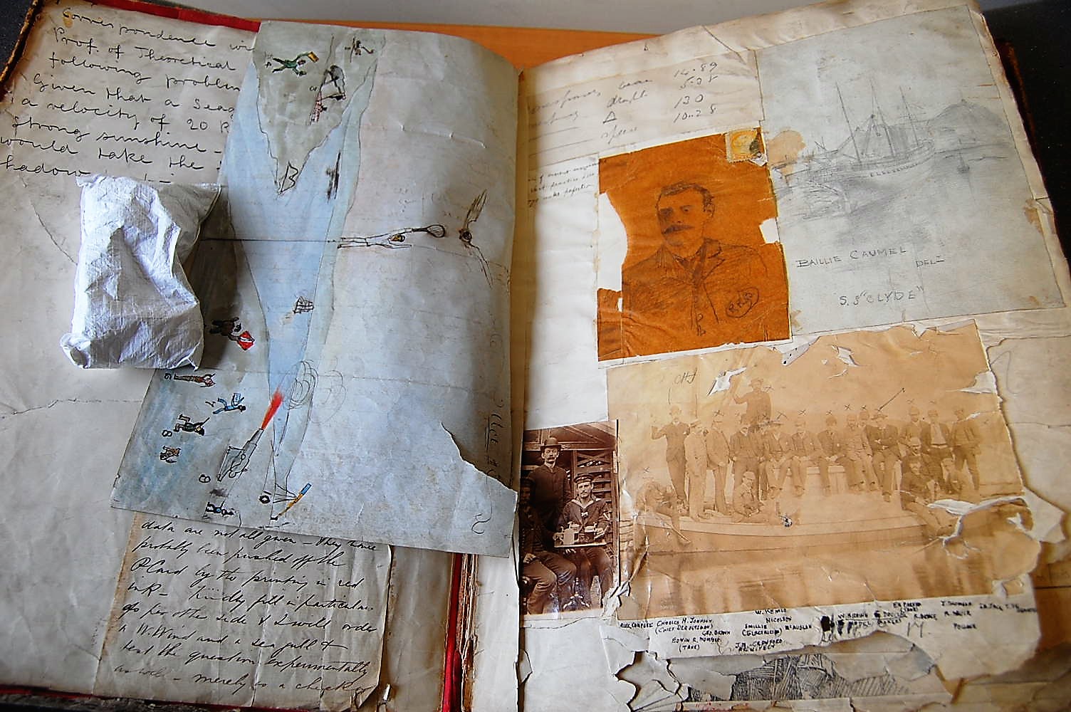 The Arkivz at the Denny Shipyard Drawing Office in Dumbarton - Go ...